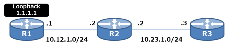 アドミニストレーティブディスタンス（ AD ）255はルーティング載らない！OSPF再配布は？ | Start-NW
